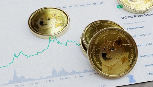 Pump là gì? Lý giải hiện tượng Pump trong thị trường tiền ảo| FXCM VN
